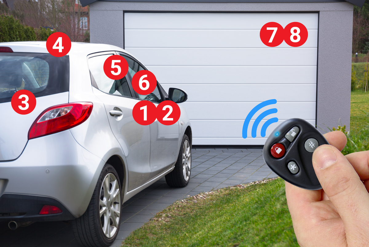 Keyless Entry – AutoLöc Power Accessories